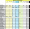 Windows Server 2012 R2 Products And Editions Comparison Chart - CHARBEL ...