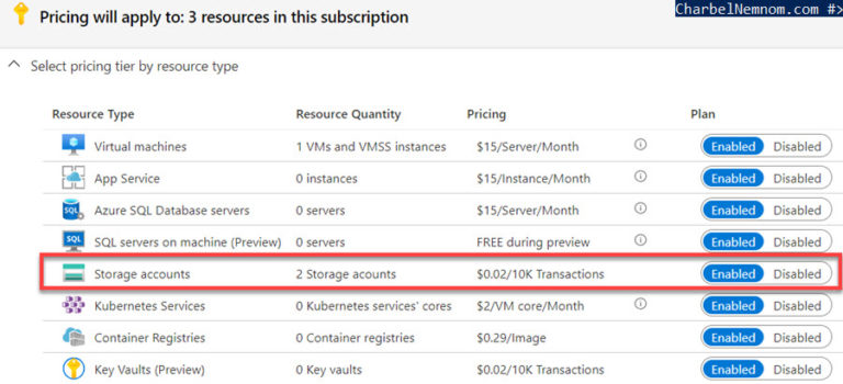 Protect Azure File Shares In Microsoft Defender For Cloud - CHARBEL ...