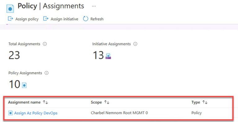 Deploy And Assign Azure Policy Via Azure DevOps Pipelines - CHARBEL ...