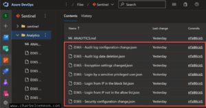 Manage Security Content As Code With Microsoft Sentinel - CHARBEL ...