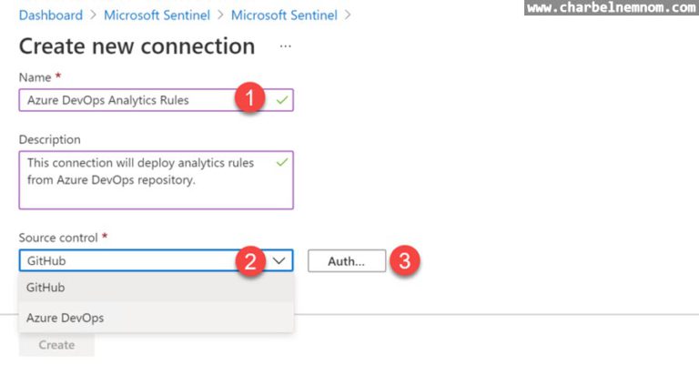 Manage Security Content As Code With Microsoft Sentinel - CHARBEL ...