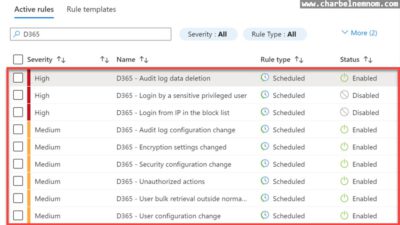 Manage Security Content As Code With Microsoft Sentinel - CHARBEL ...